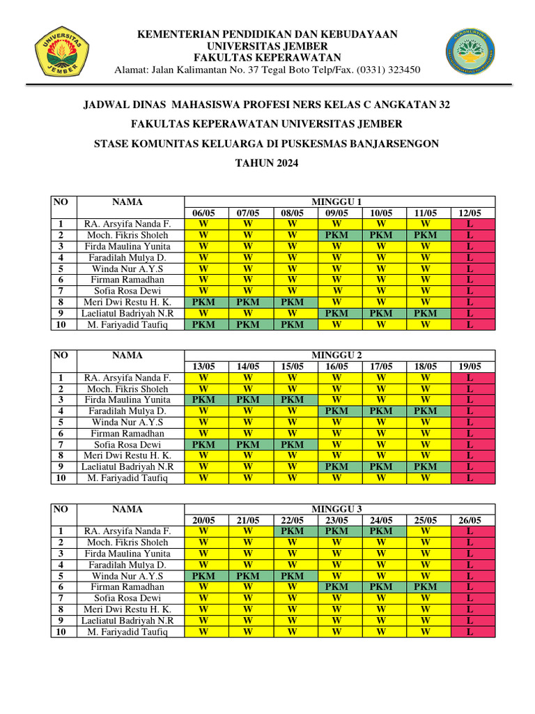 Jadwal Dinas Mahasiswa Profesi Ners Kelas C Angkatan 32 PKM Banjarsengon | PDF