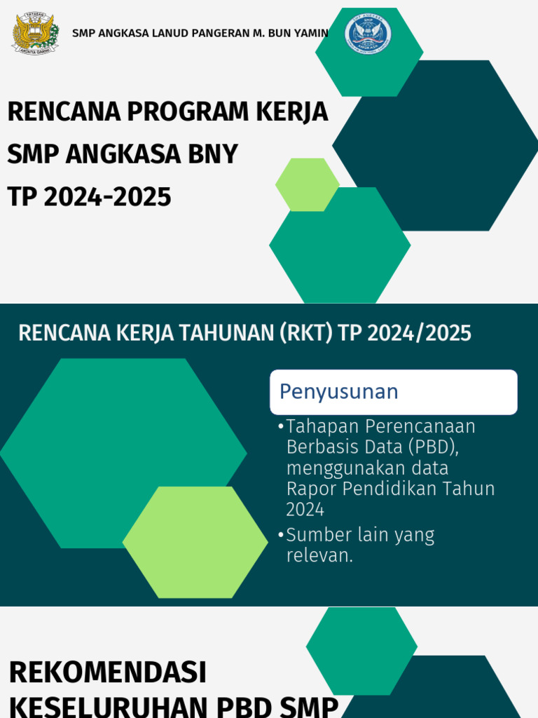 Rencana Program Kerja SMP Angkasa Bny TP 2024-2025 | PDF | Karier & Perkembangan