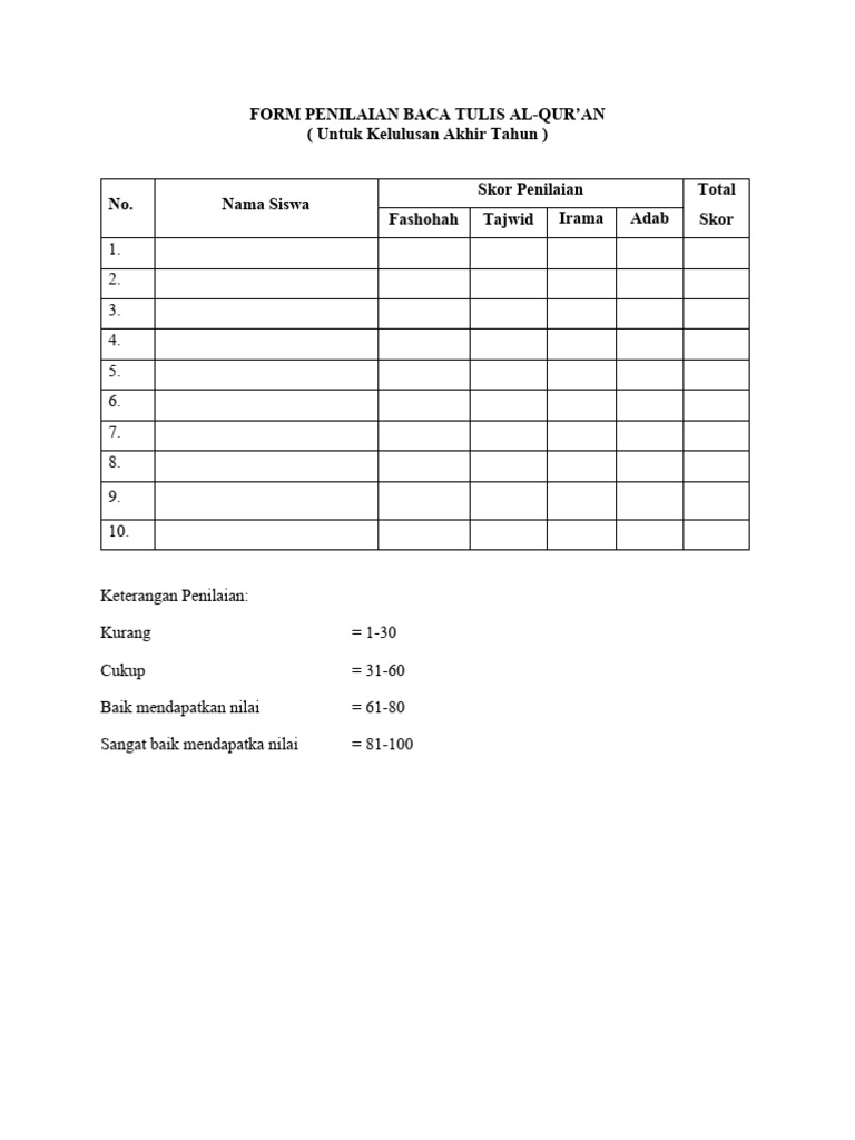 Form Penilaian Baca Tulis Alqur | PDF