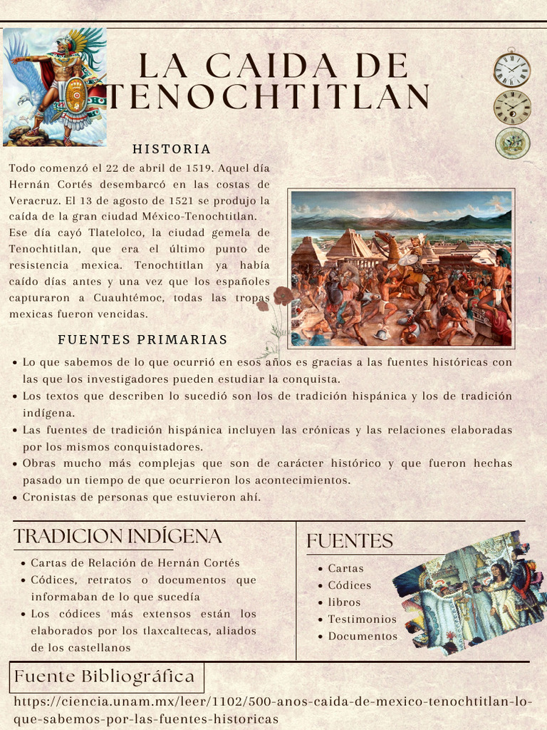 La Caida de Tenochtitlan | PDF