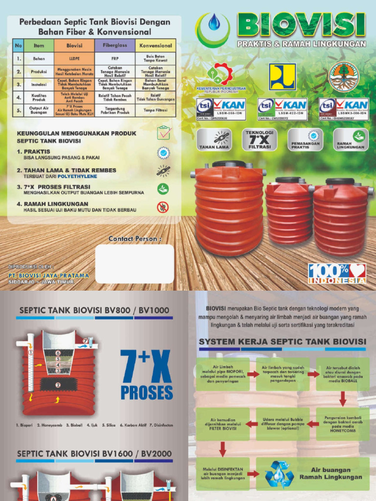 BJP Brosur BV Biovisi | PDF