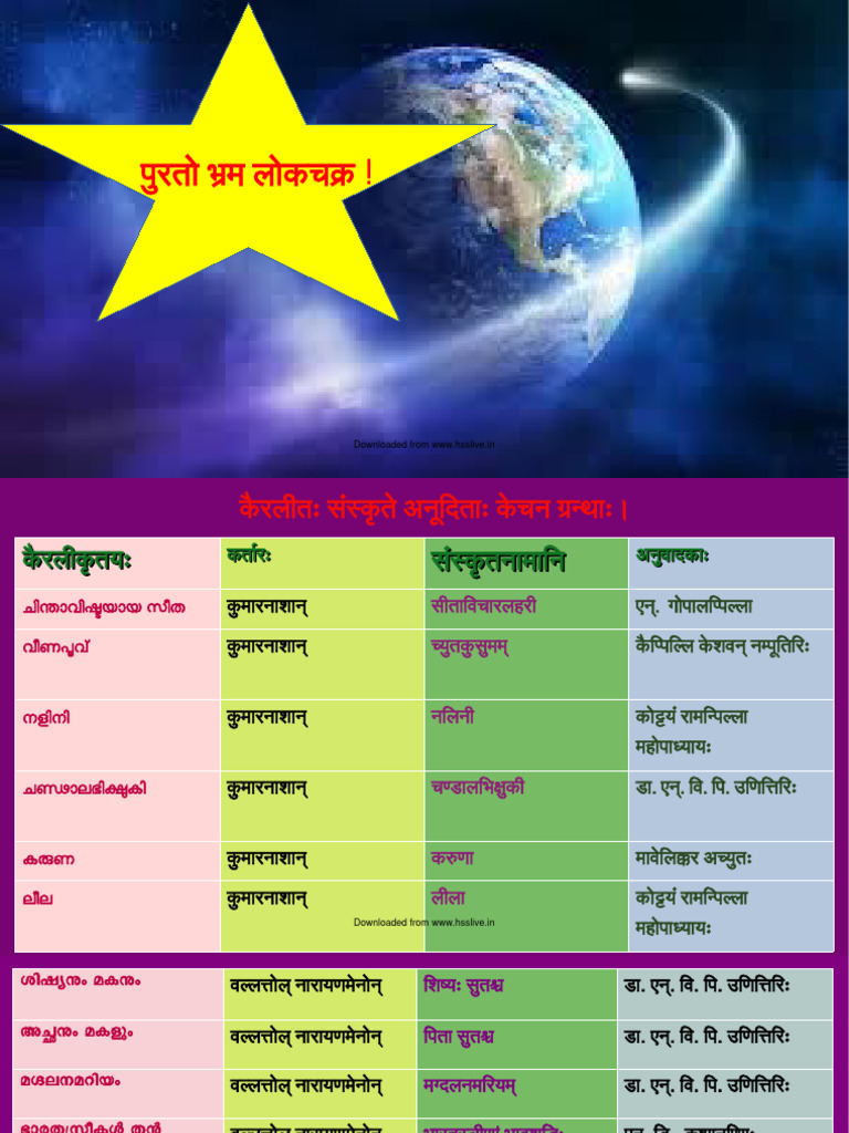 Hsslive Xi Sanskrit Lesson 1 Transalation | PDF Hsslive Xi Sanskrit Lesson 1 Transalation | PDF