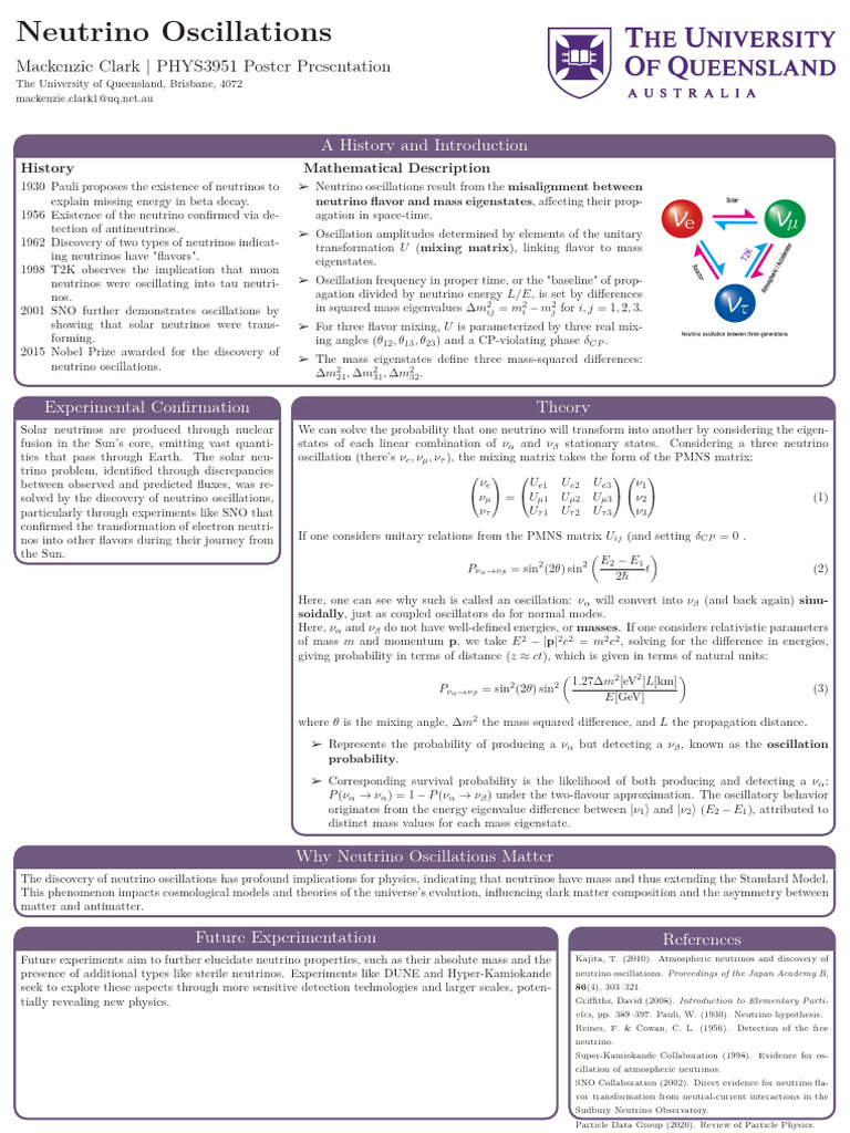 TU Dublin EC DT Poster Template | PDF | Neutrino | Physics