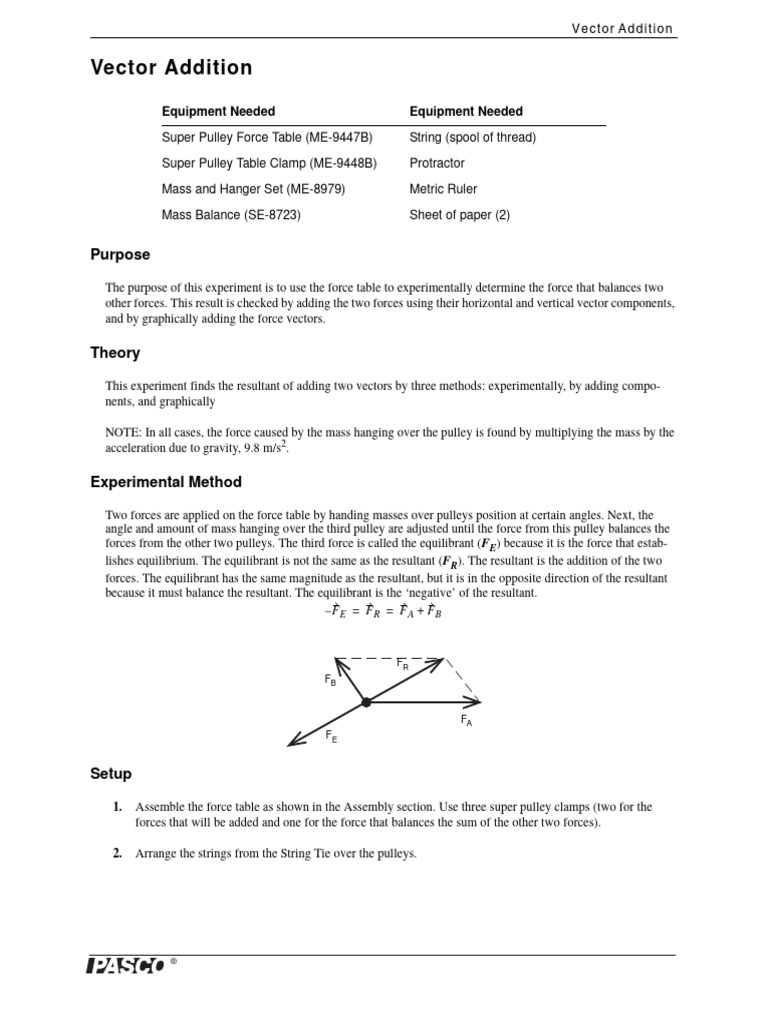 Lab Activity 6 - Vector Addition | PDF | Force | Euclidean Vector