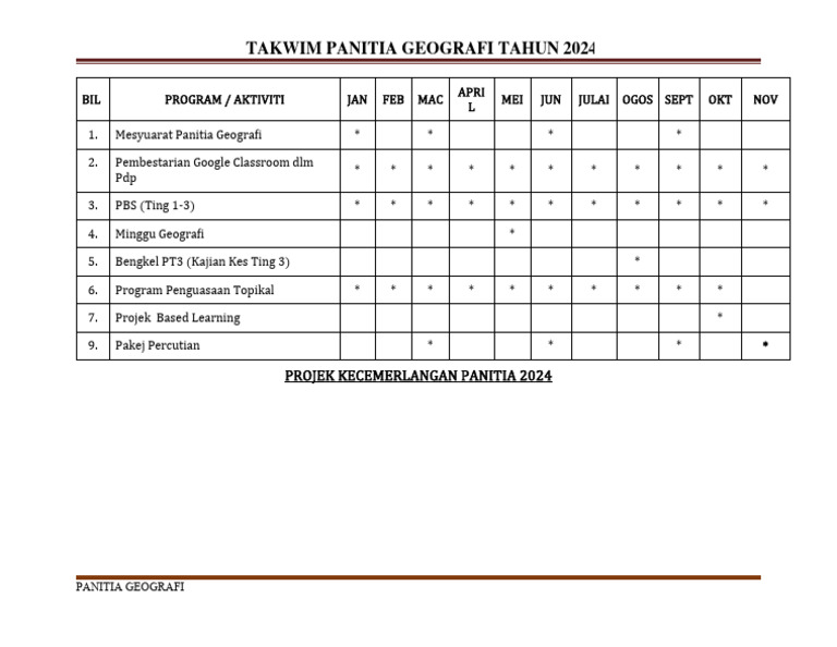 Takwim Panitia Geografi 2024 | PDF