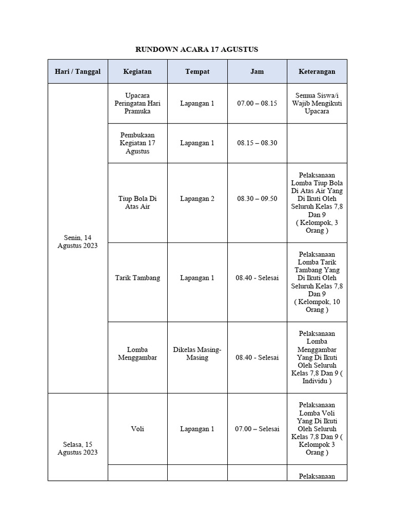 Rundown 17 Agustus Salinan 2 | PDF