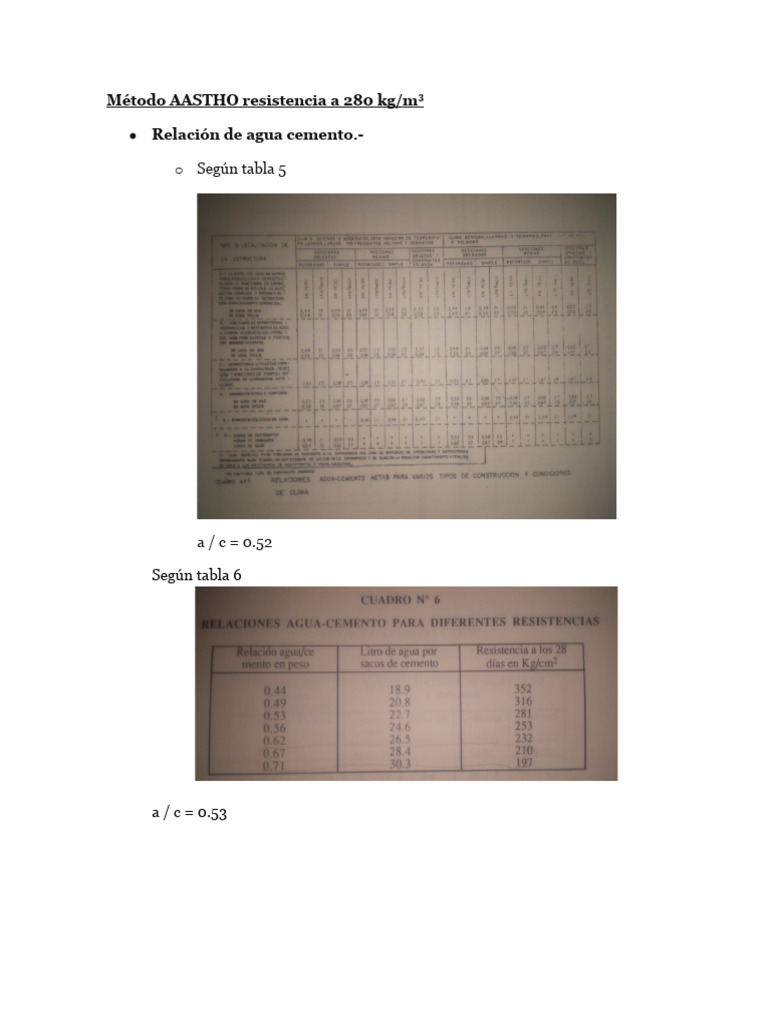 Método AASTHO Resistencia A 280 kg-1 | PDF | Arena | Cemento
