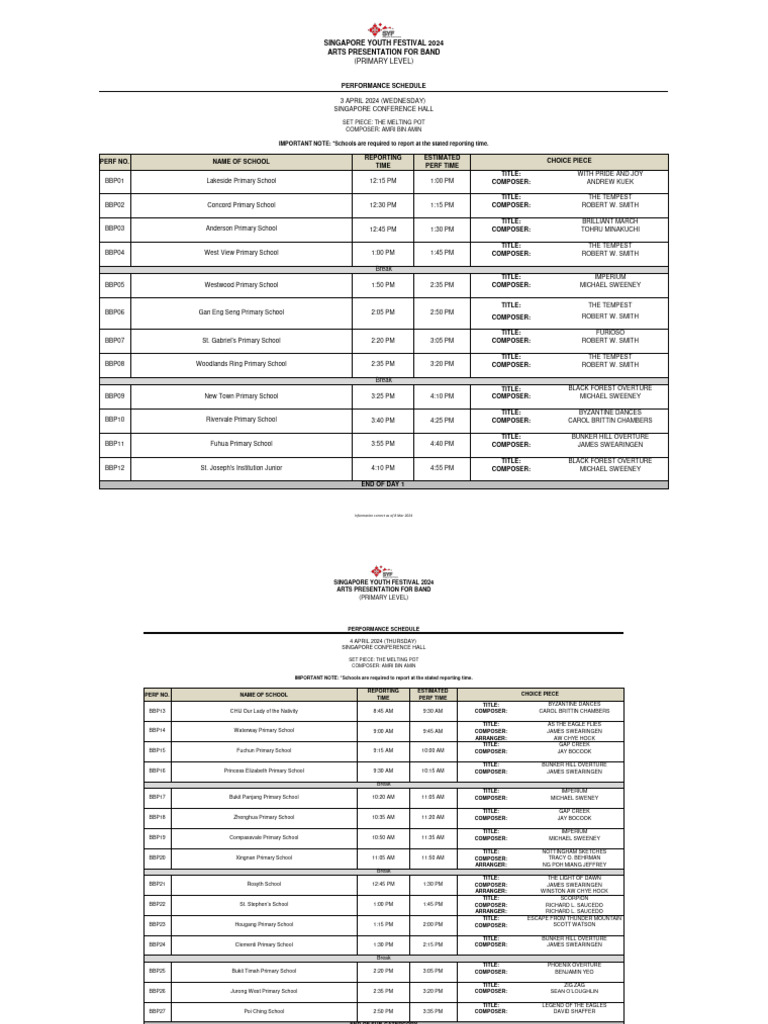 Performance Schedule - Band - Brass - 8 Mar v2 | PDF | Composers | Music