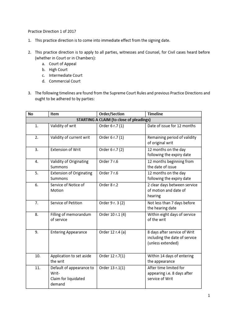 Practice Direction 1 of 2017 | PDF | Default Judgment | Summons