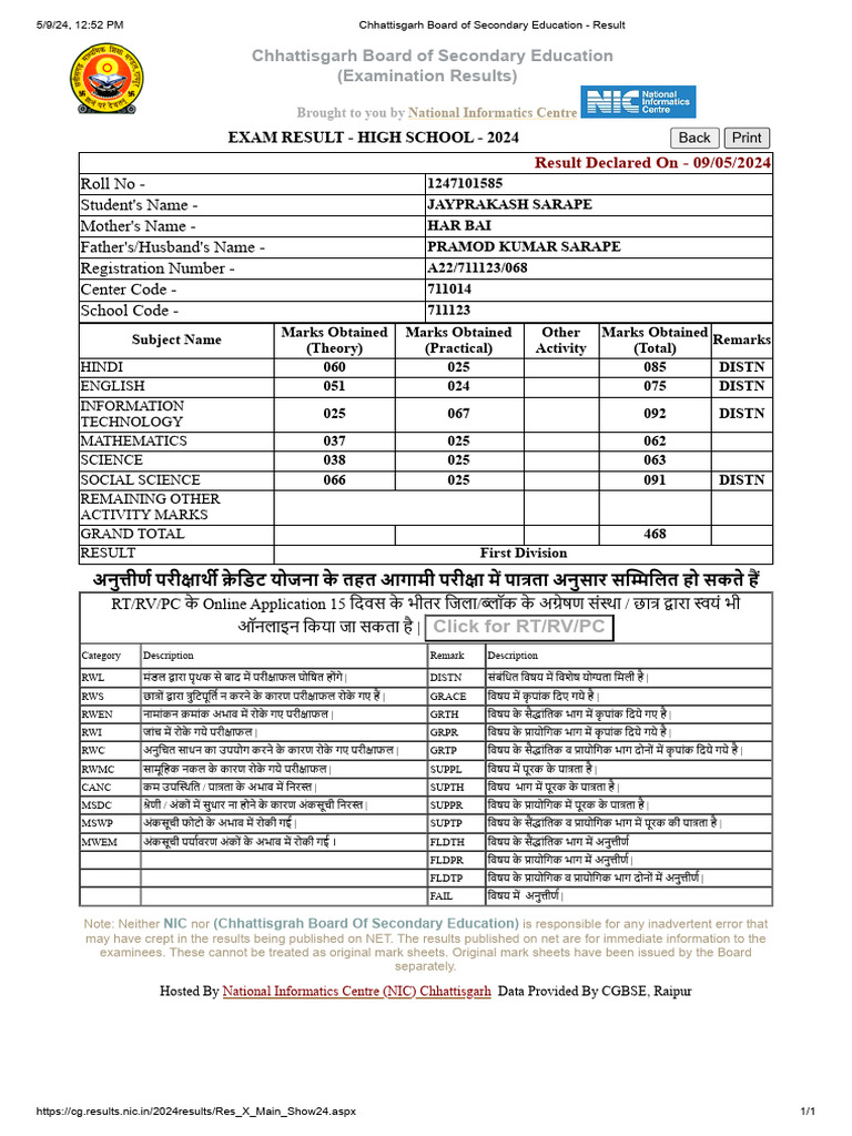 Chhattisgarh Board of Secondary Education - Result | PDF