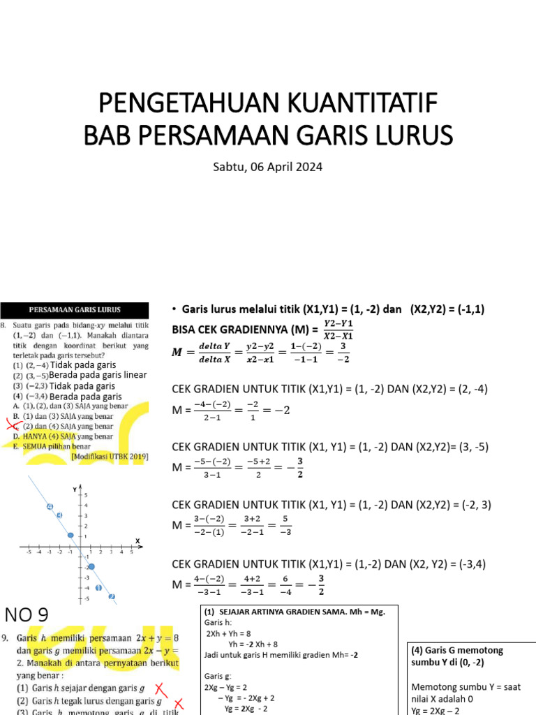 Gradien dan Persamaan Garis Lurus | PDF