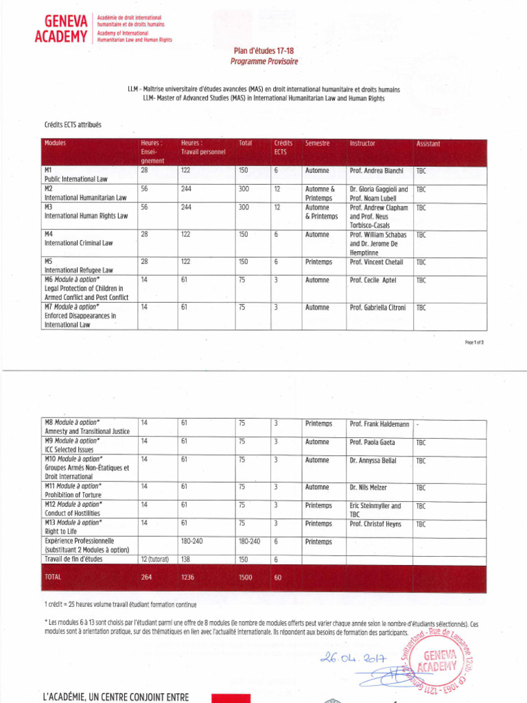 LLM Study Plan 17 18 | PDF