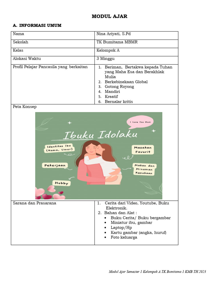 MODUL AJAR Minggu Ke 3 Ibuku Idolaku | PDF