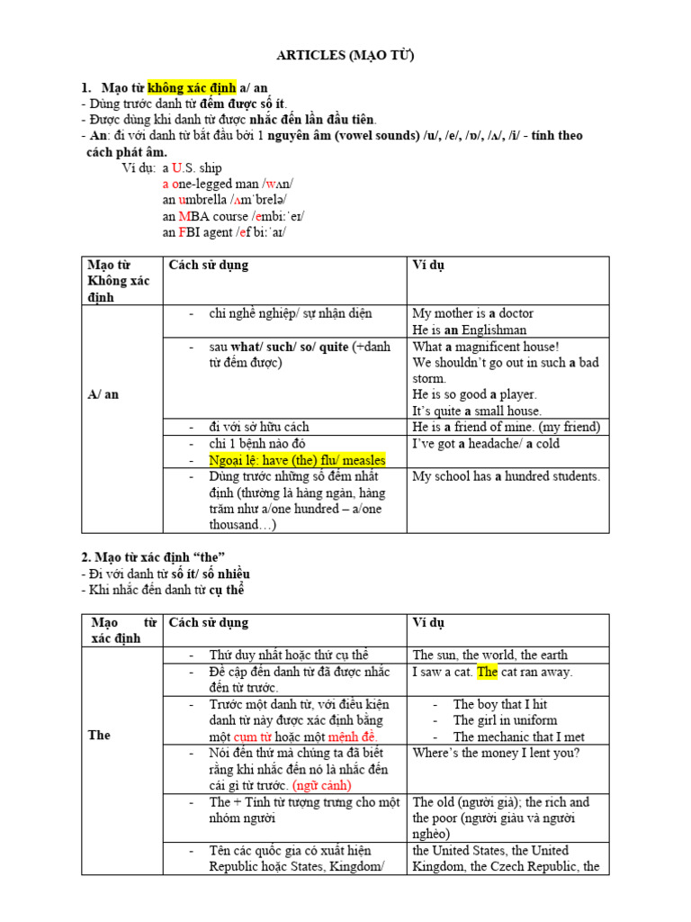 Articles Theory | PDF