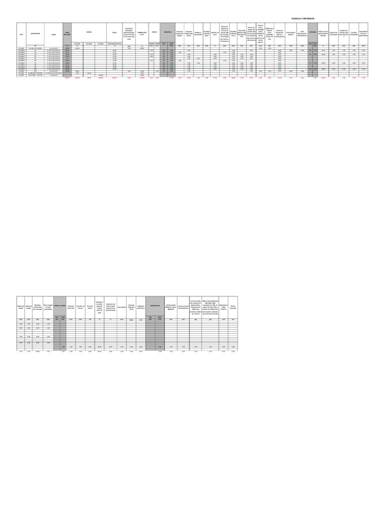 METRADOS | PDF | Tornillo | Ingenieria Eléctrica