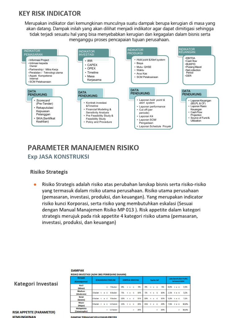Indikator Risiko Kunci Bisnis Konstruksi | PDF | Bisnis