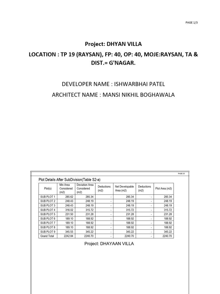 Dhyan Villa Brochure | PDF
