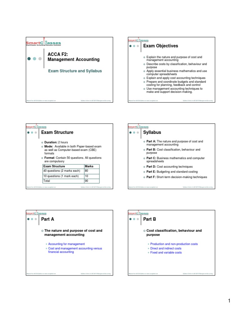 ACCA F2 Syllabus | PDF | Cost Accounting | Management Accounting