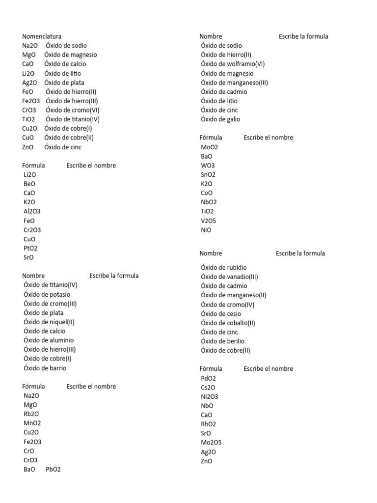 Ejercicios de Nomenclatura de Oxidos | PDF | Dióxido de azufre | Rieles