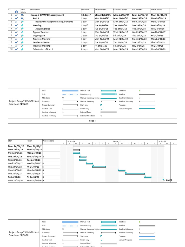 CPMV301 Group 7 Assignment Schedule | PDF