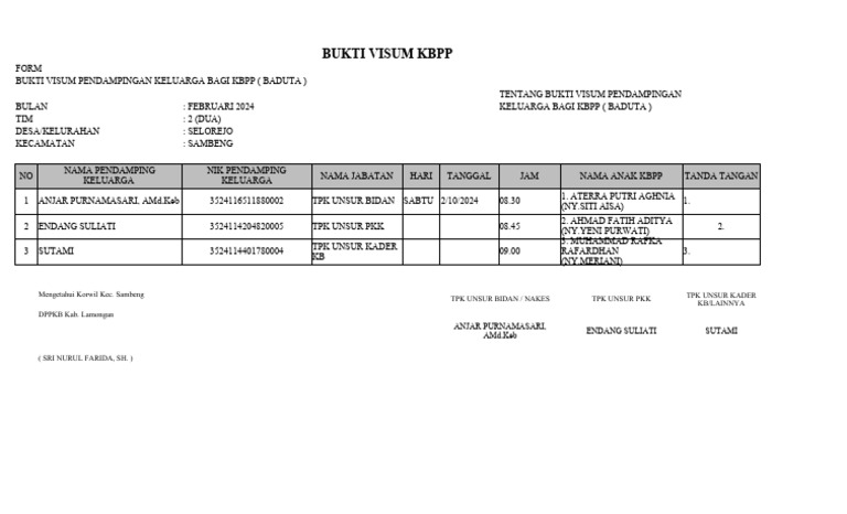 Visum KBPP (Baduta) 2024 | PDF