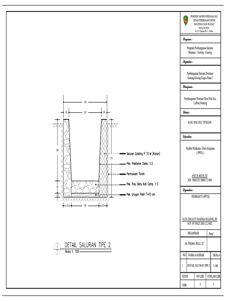 3.gambar Detail Saluran Tipe 2 | PDF