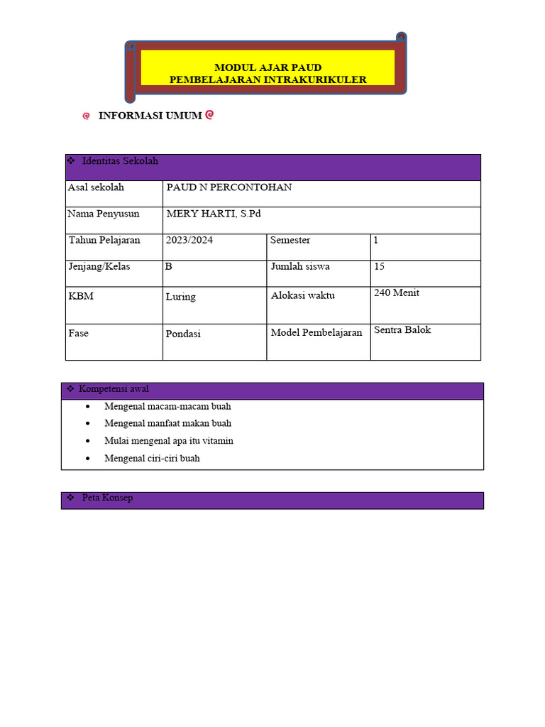 Modul Ajar PAUD: Mengenal Buah-Buahan | PDF | Karier & Perkembangan ...
