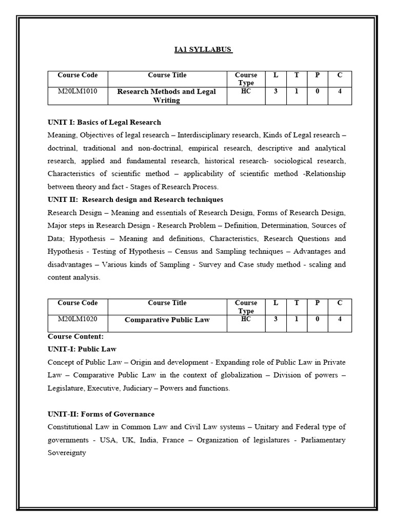Ia1 Syllabus | PDF | Banks | Securities (Finance)