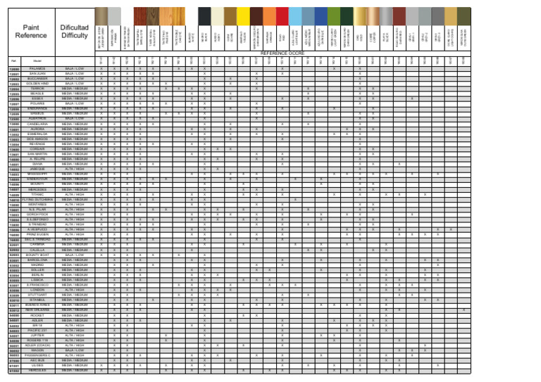 Carta Colores Ncs 23-06-2023 | PDF | Artistic Techniques | Color