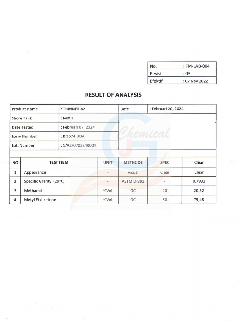 COA THINNER A2 MEK LOT 1 A2 0702240004 | PDF