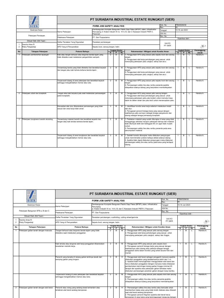 ODL Job Safety Analysis | PDF