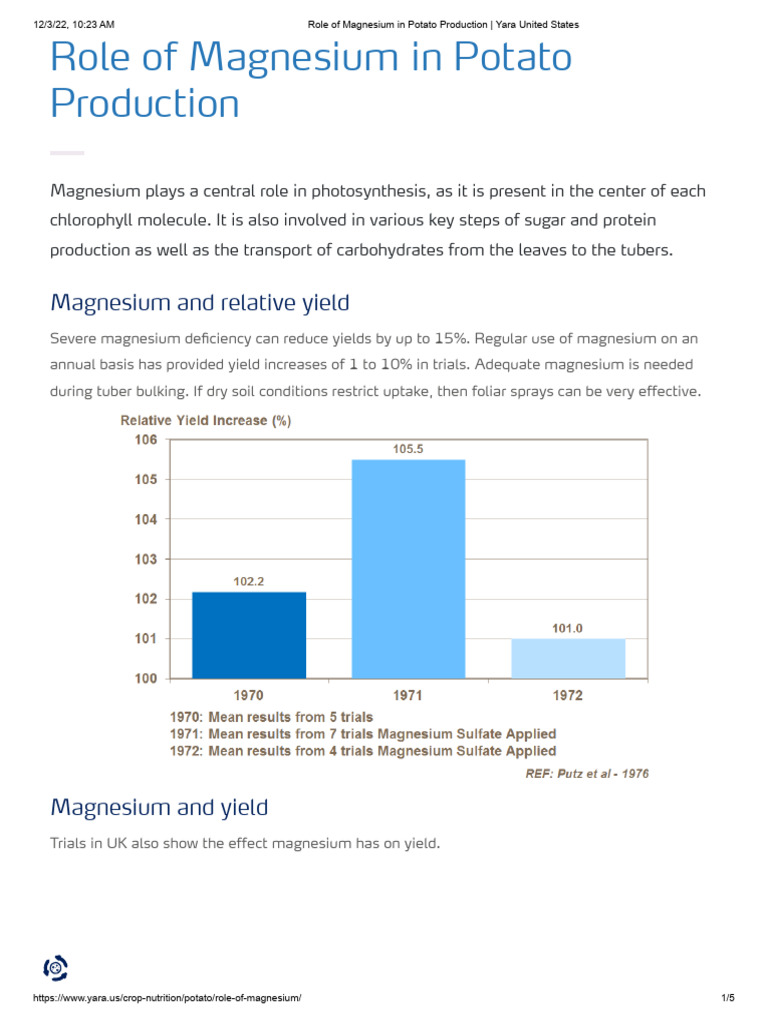Role of Magnesium in Potato Production - Yara United States | PDF ...