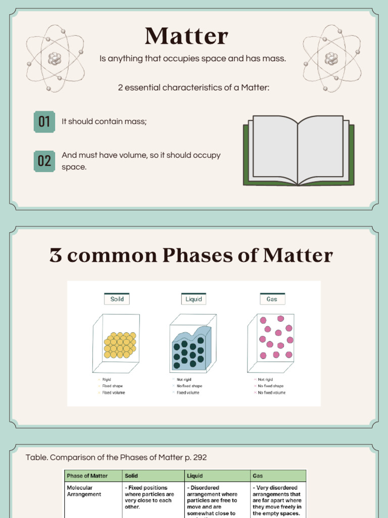 Science 8 Chemistry 3rd Quarter | Download Free PDF | Chemistry | Ice