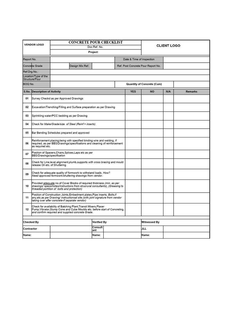 16.06 Civil Works Checklist | Download Free PDF | Concrete | Pipe ...