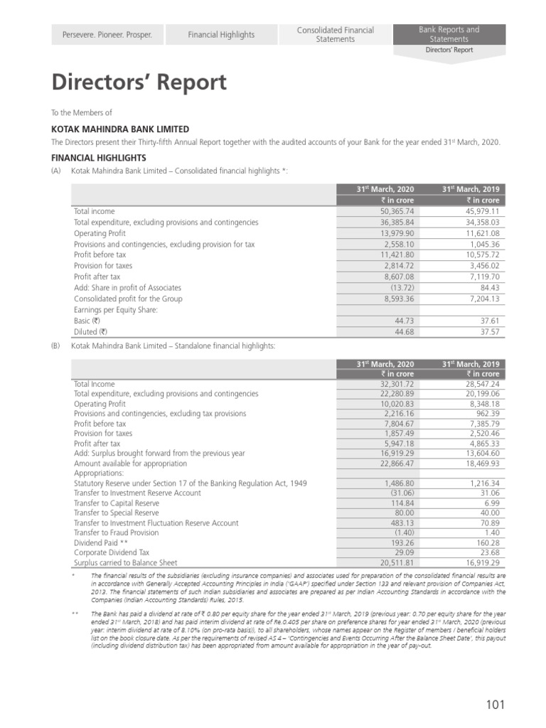 Directors Report FY20 | PDF | Dividend | Banks