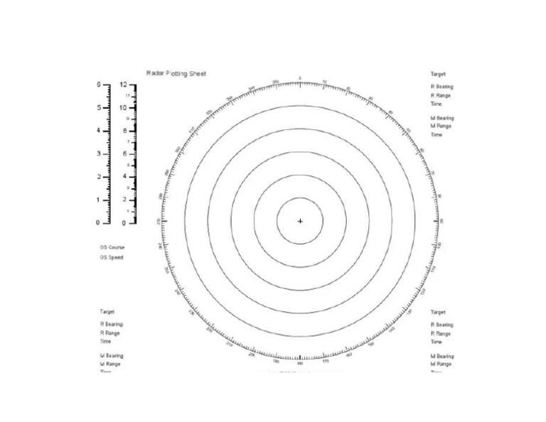 Radar plotting Sheet | PDF