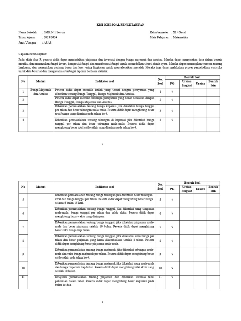 Kisi-Kisi - Matematika XI - ASAS Gasal 2023 | PDF