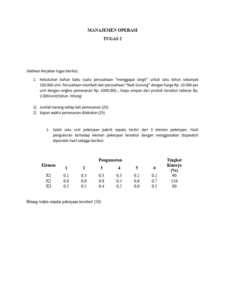 Tugas 2 Manajemen Operasi | PDF