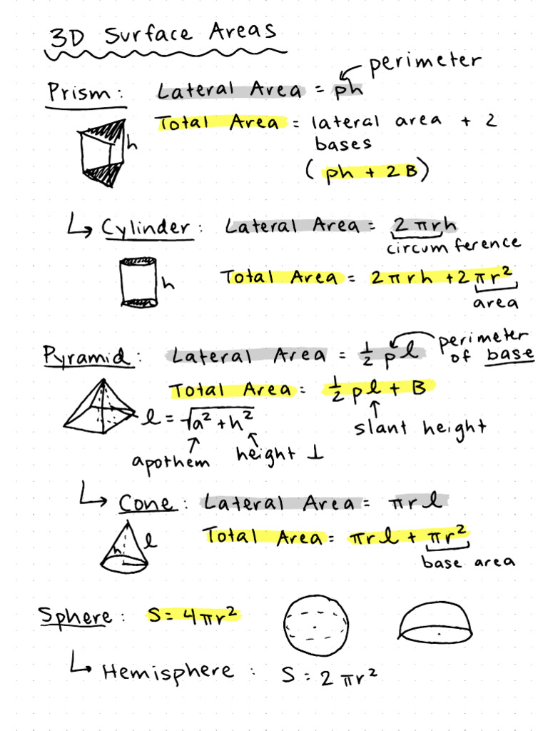 Geo Alg:2 Trig 9th Grade 3d Surface Areas | PDF