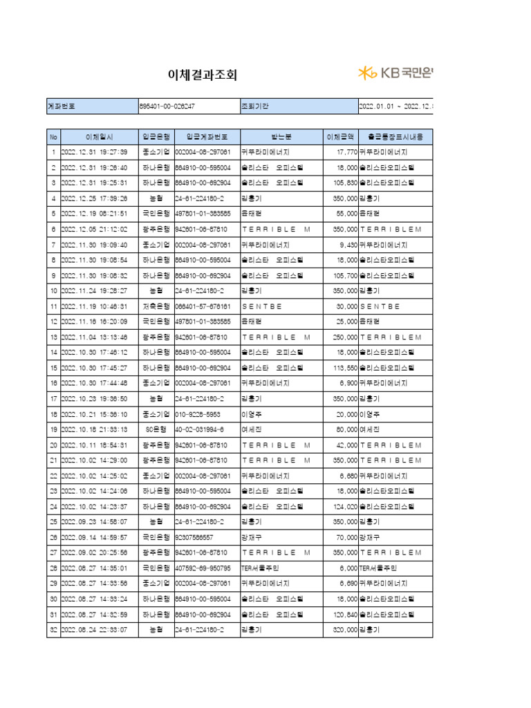 Abcdefg | PDF