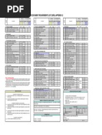 MR 000 010 - VDRL | PDF | Worksheet | Valve