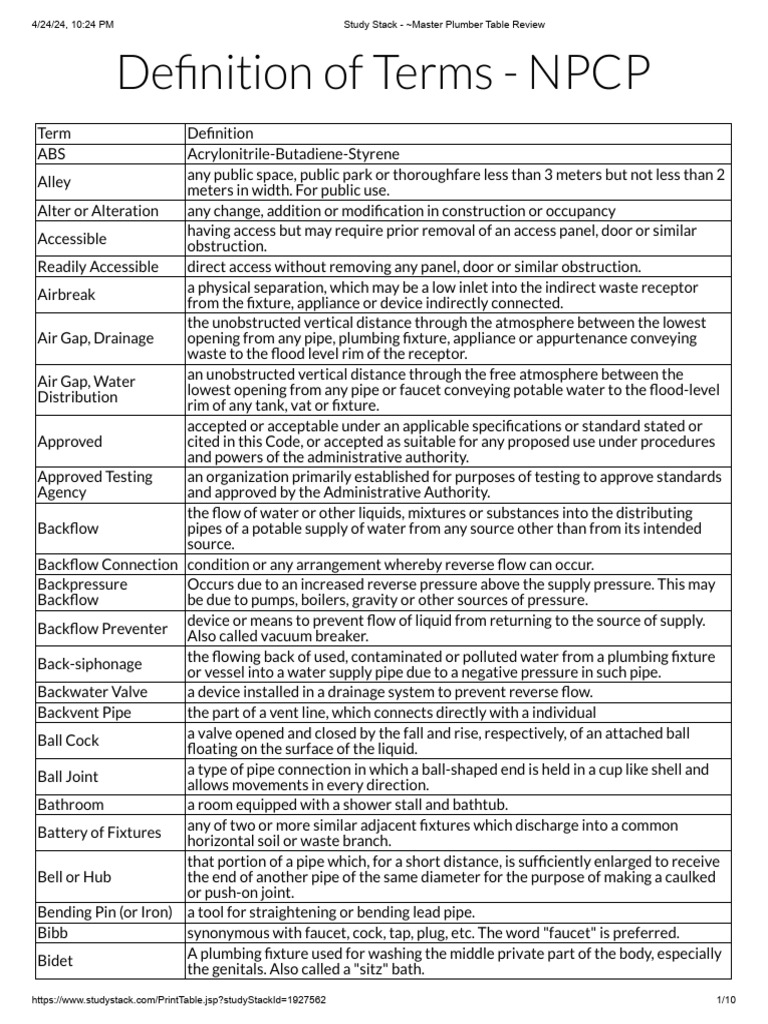 Study Stack - ~Master Plumber Table Review | PDF | Plumbing | Sanitary ...