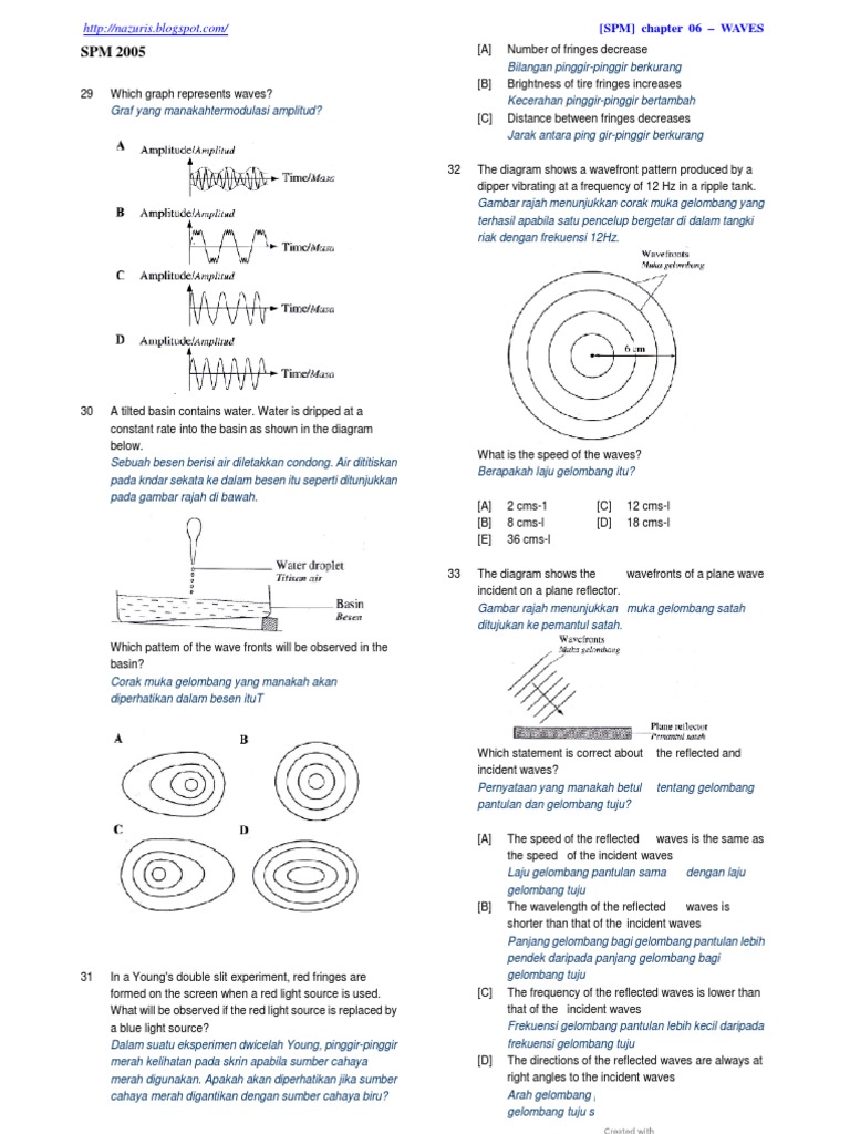 SPM Physics Waves Question Bank | PDF | Radar | Waves