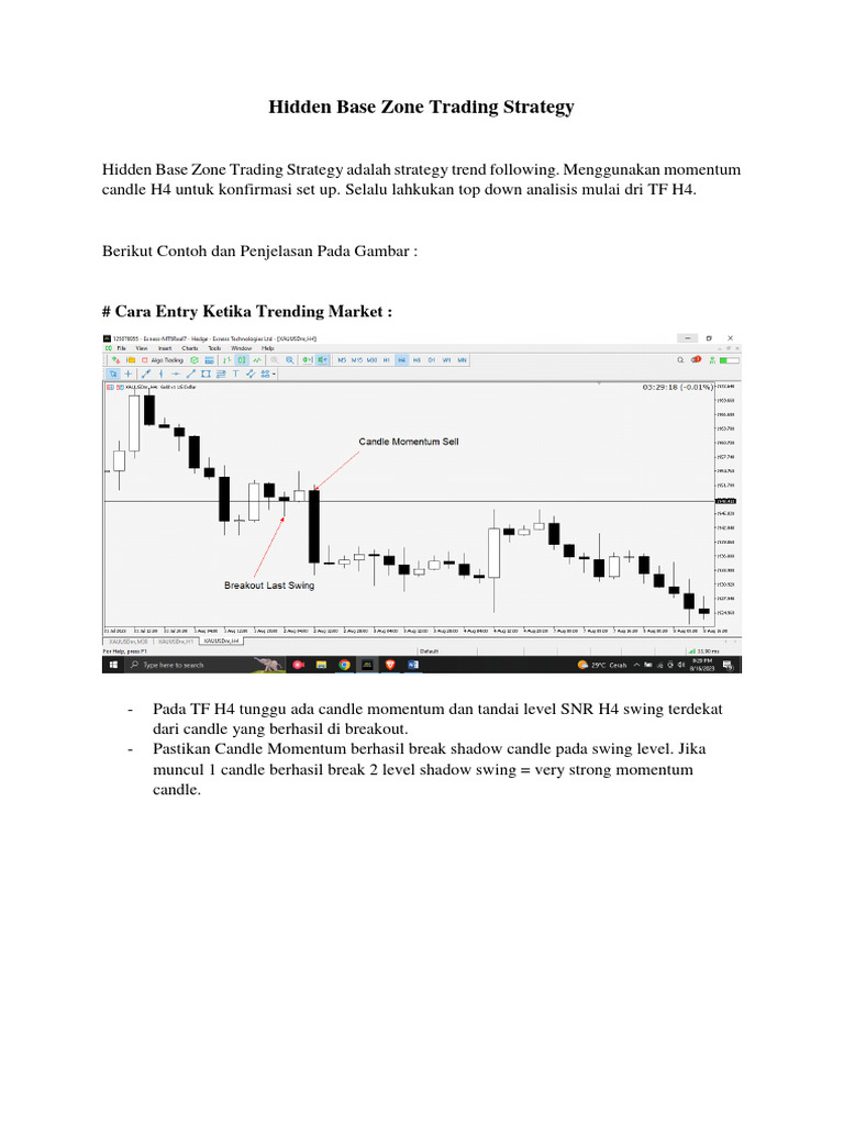 Hidden Base Zone Trading Strategy | PDF