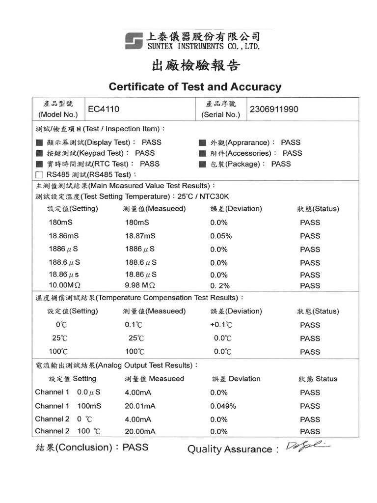 PH & Conductivity Meter Calibration Certificate | PDF
