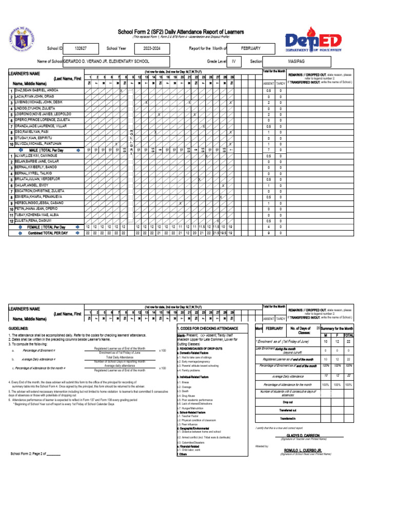 School Form 2 (SF2) Daily Attendance Report of Learners | PDF | Human ...