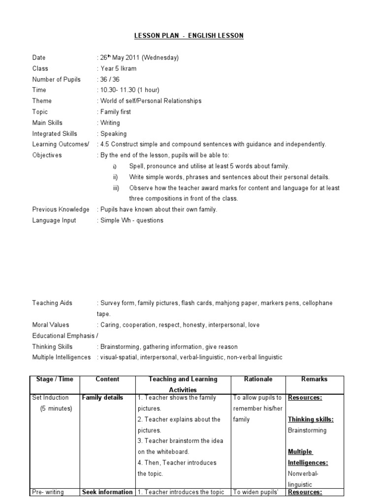 Year 5 English Lesson Plan: Family First | PDF | Lesson Plan | Intelligence