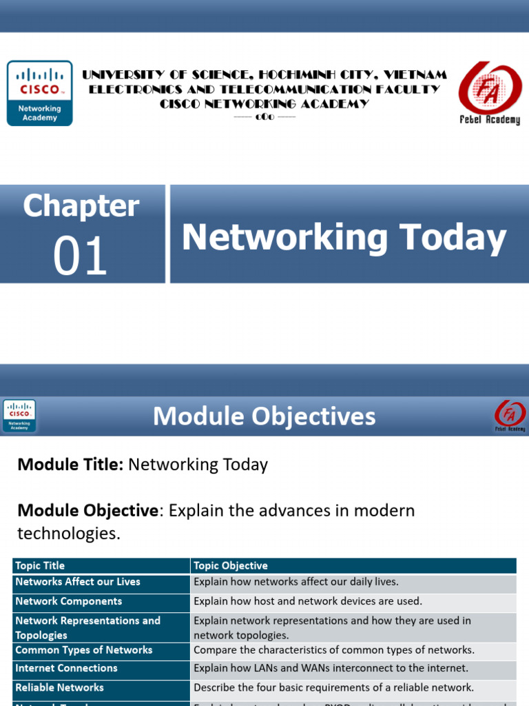 Chapter 1 - Networking Today | PDF | Computer Network | Internet Access