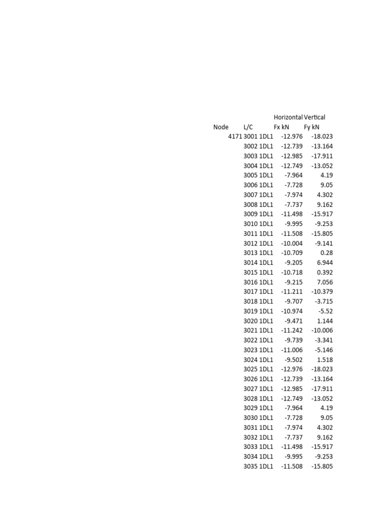 New Microsoft Excel Worksheet | PDF