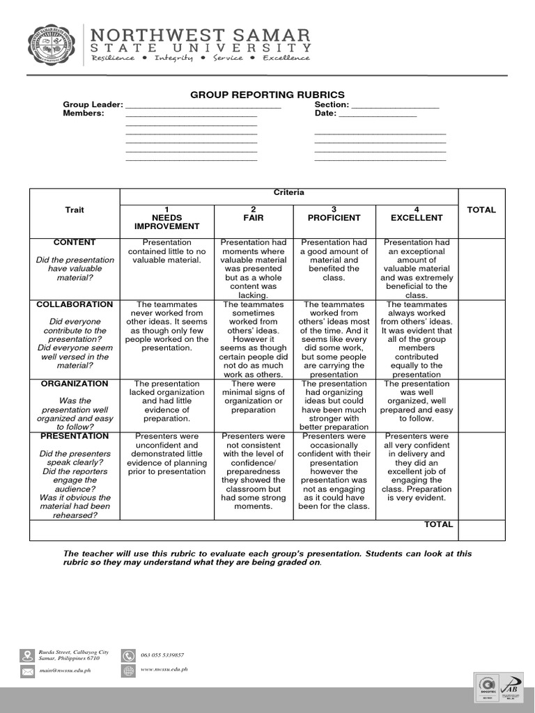 Group Reporting Rubrics Updated | Download Free PDF | Behavior Modification | Cognition